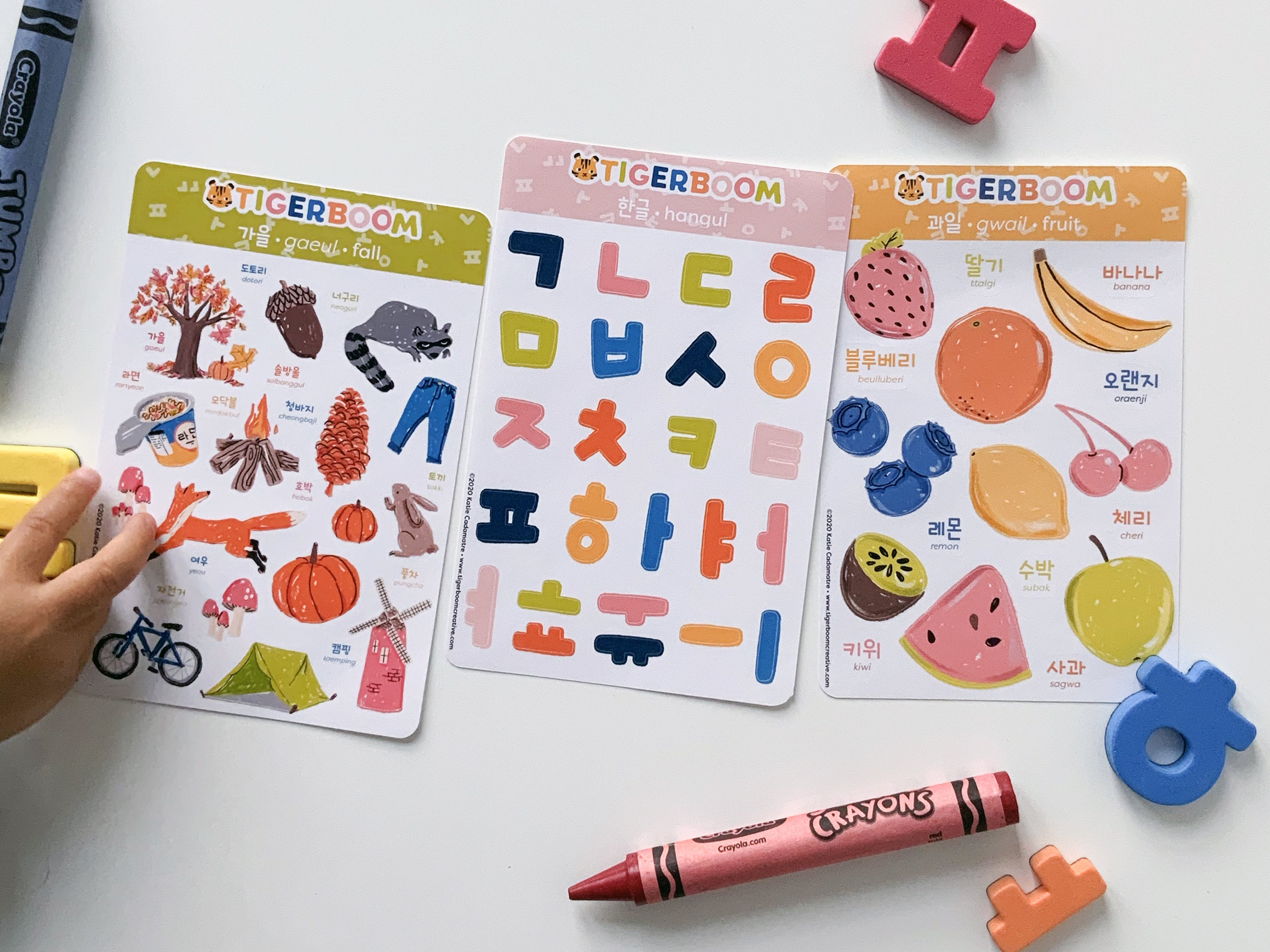 Stickers – Shop Tigerboom